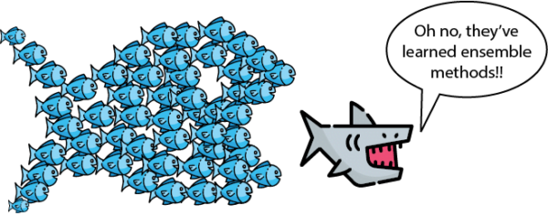 Xgboost Powering Machine Learning With Gradient Boosting Lets Data Science